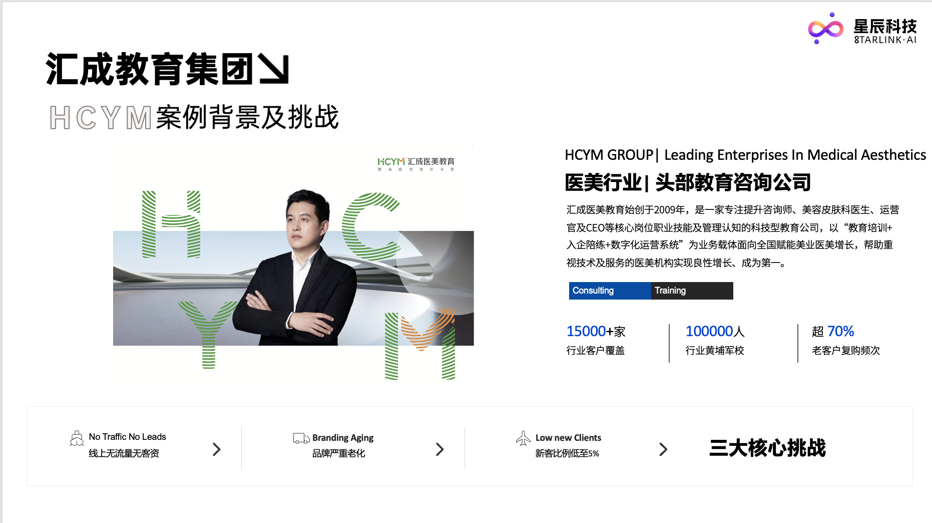 星辰汇 STARLINK AI - AIGC全域增长落地专家 | GEO搜索优化 | 创始人IP打造